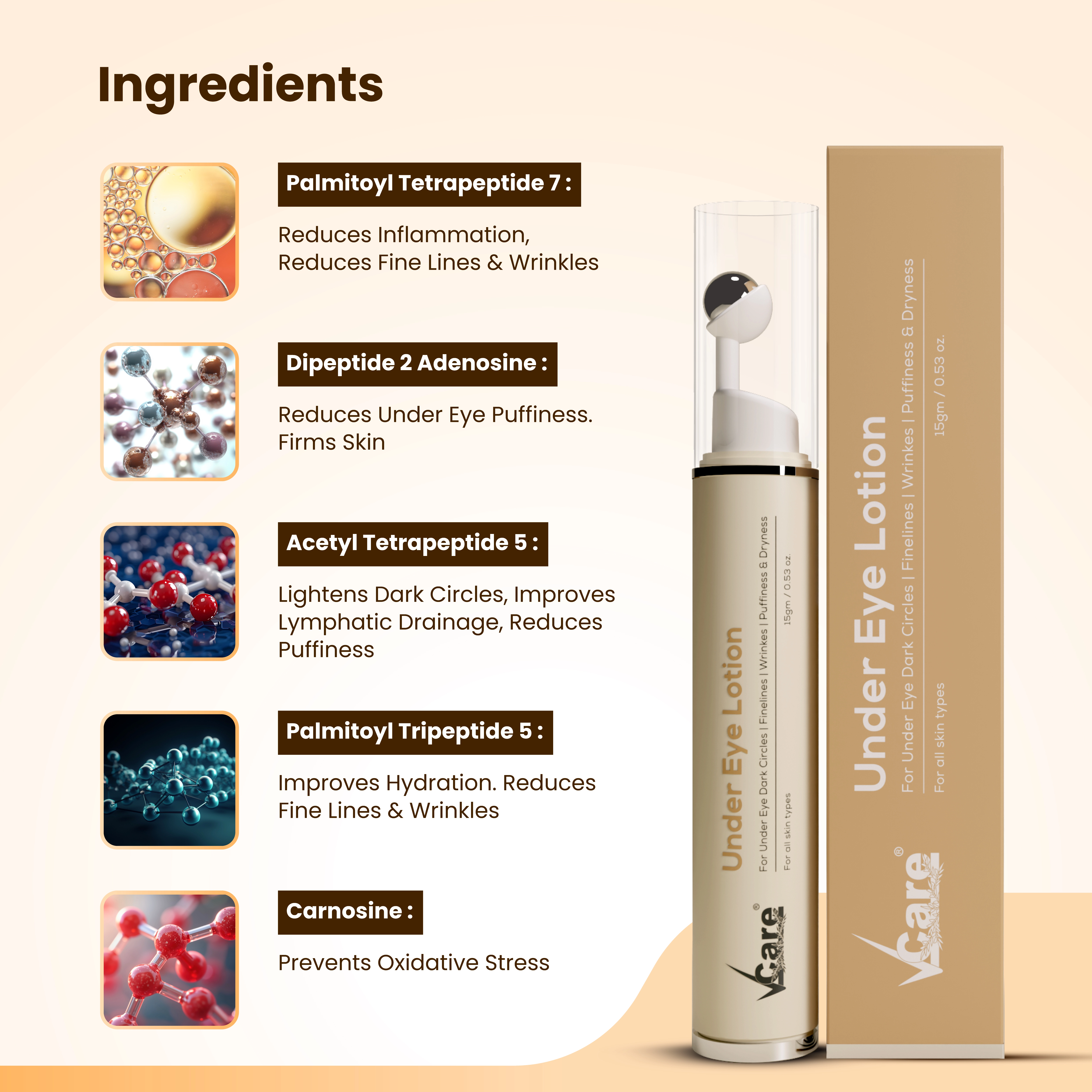 Under Eye Lotion for Dark Circles, Puffiness & Wrinkles – Hydrating Eye ...